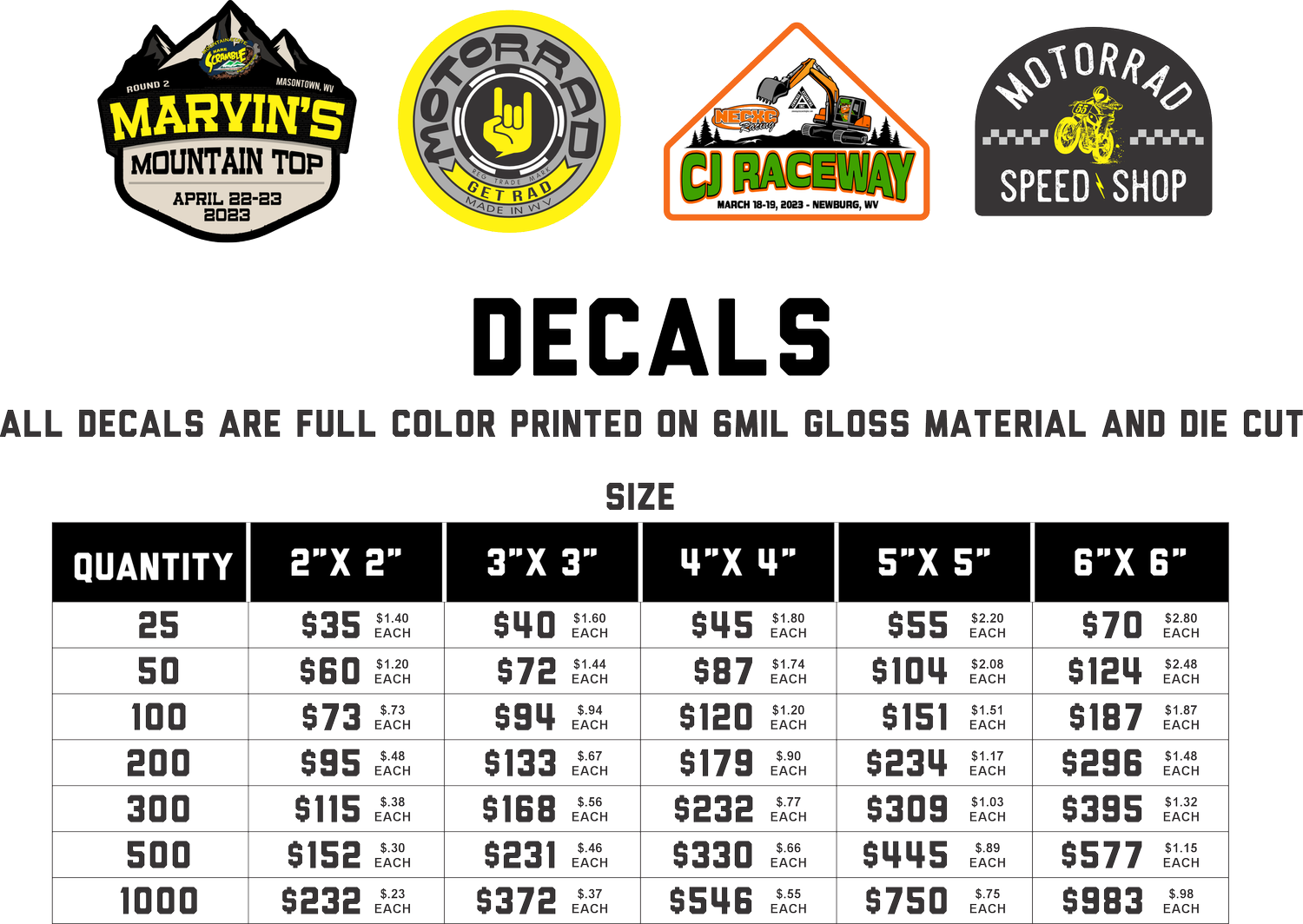 Decals — Race Awards