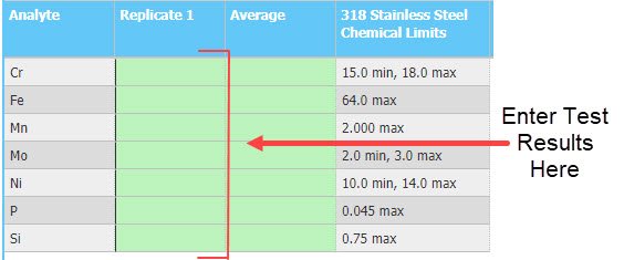 What is a LIMS - Laboratory Information Management System