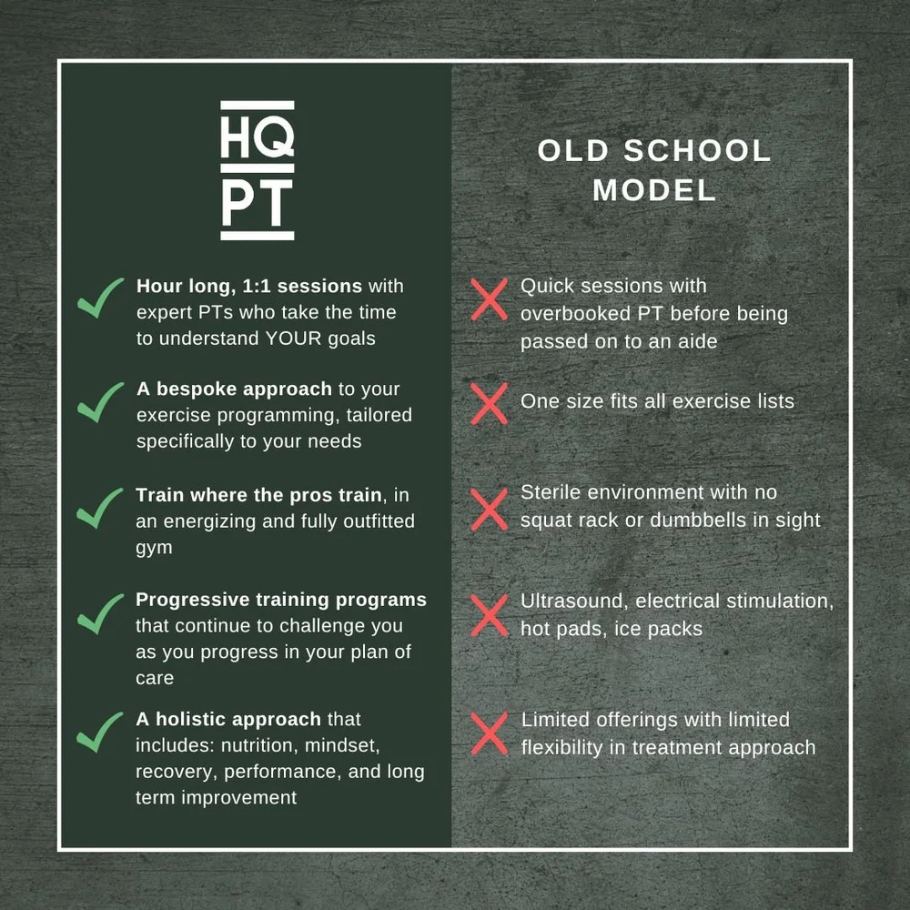 Physical Therapy — Headquarters Physical Therapy