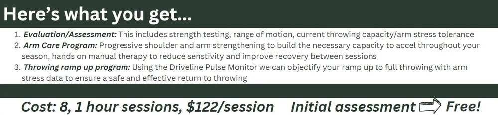 Return to throwing program — Headquarters Physical Therapy