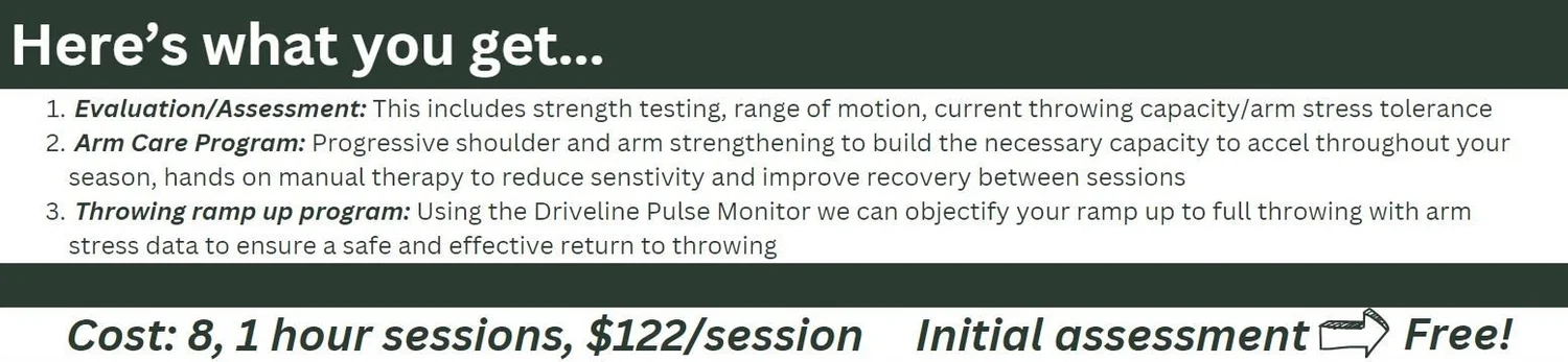 Return to throwing program — Headquarters Physical Therapy