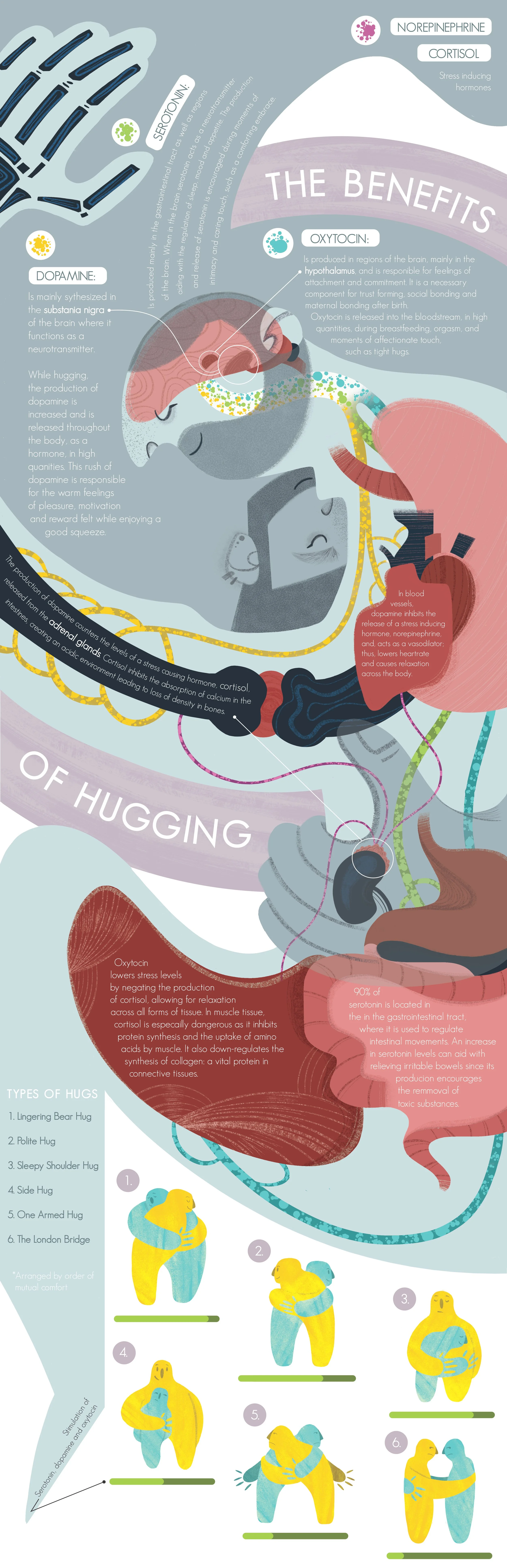 Design — Andrew Presutto