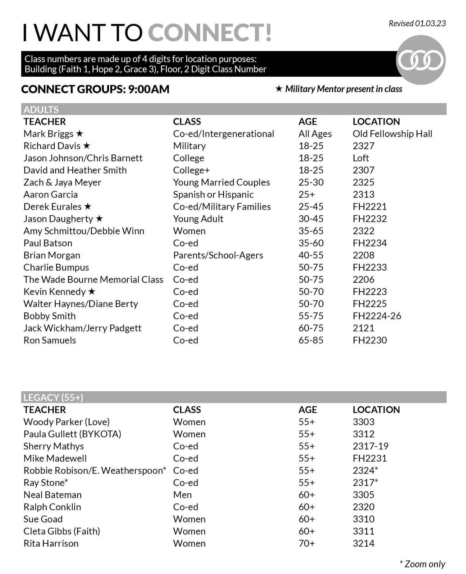 Connect Groups — First Clarksville