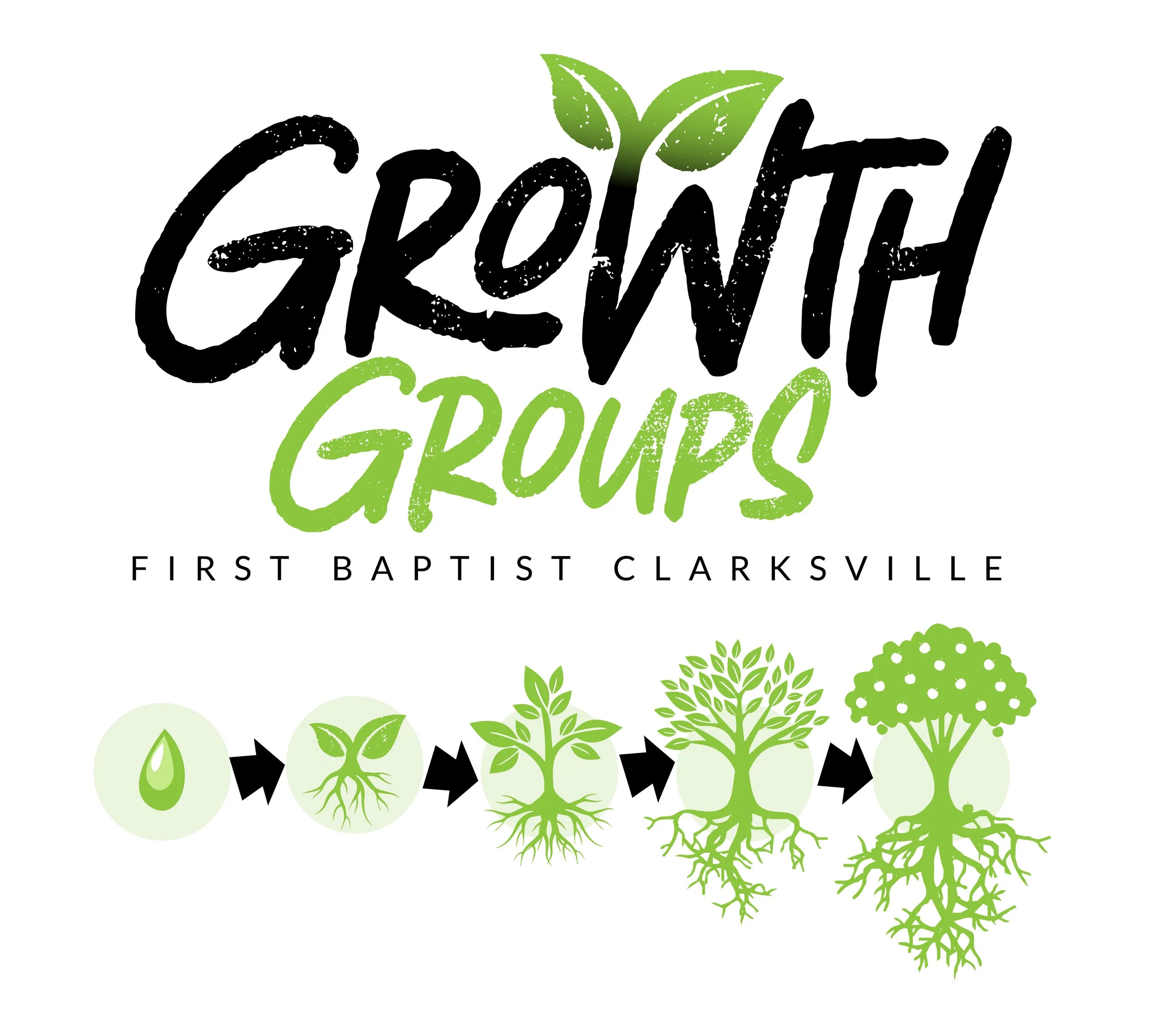 growthgroups — First Clarksville