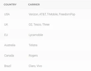 RaceCapture/Pro MK4 — Conover Motorsports LLC