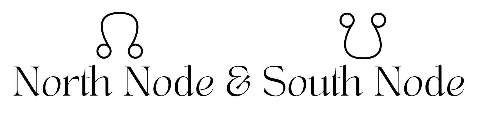 new to Human Design, the Gene Keys, or astrology? I built this resource ...