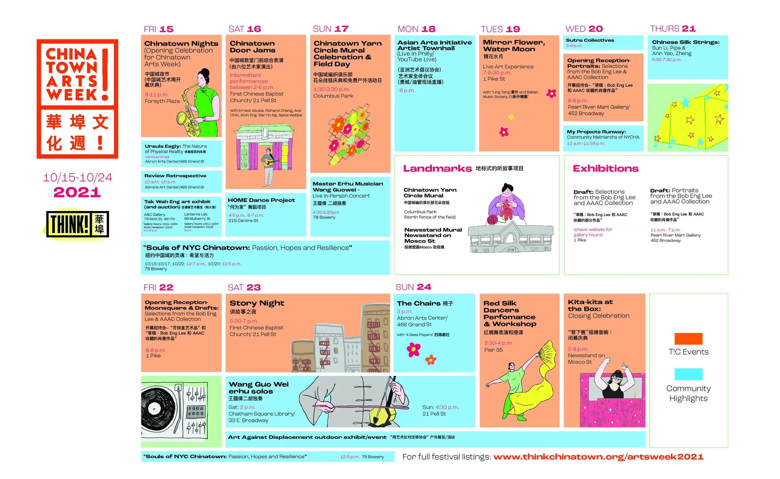 Chinatown Arts Week 2021 — ThinkChinatown