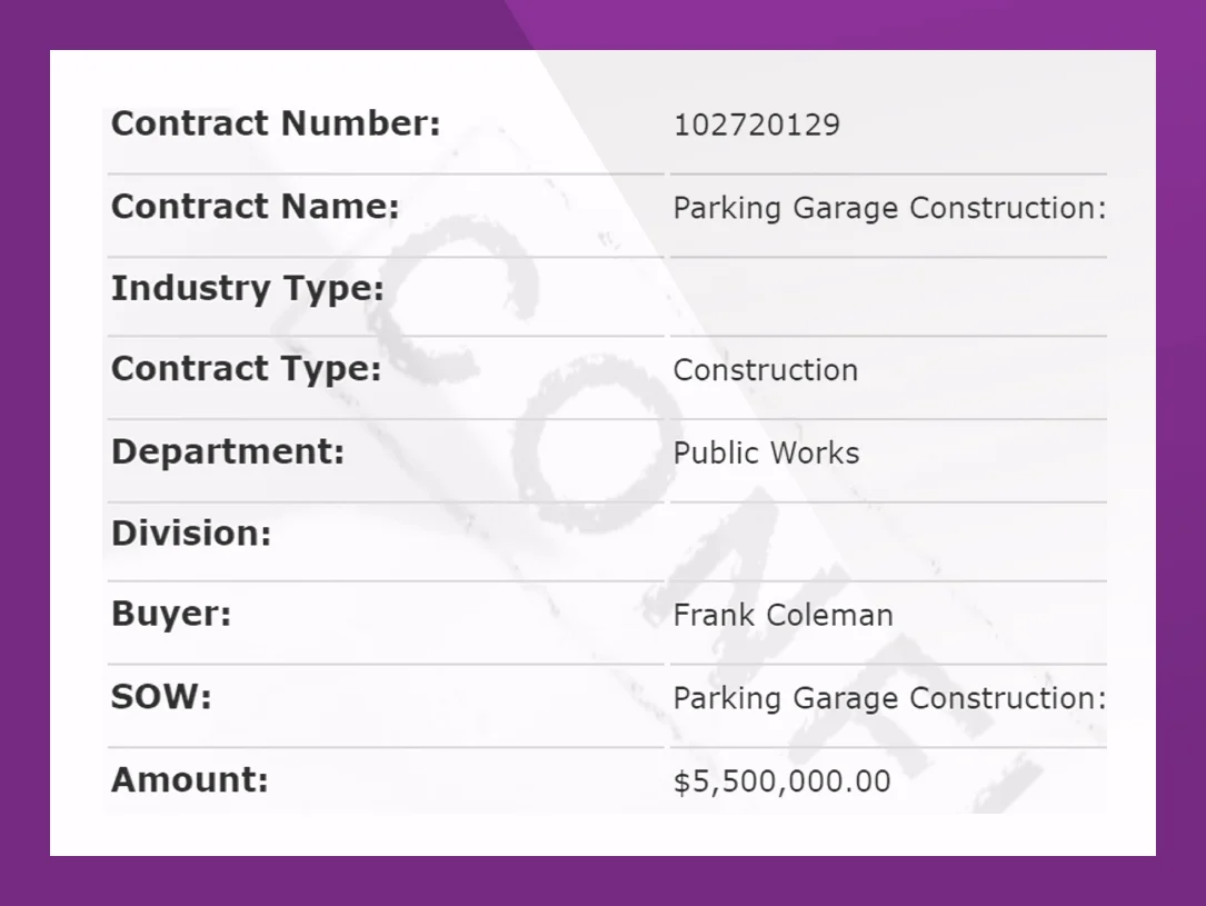 Contract Management — PRiSM Compliance Management
