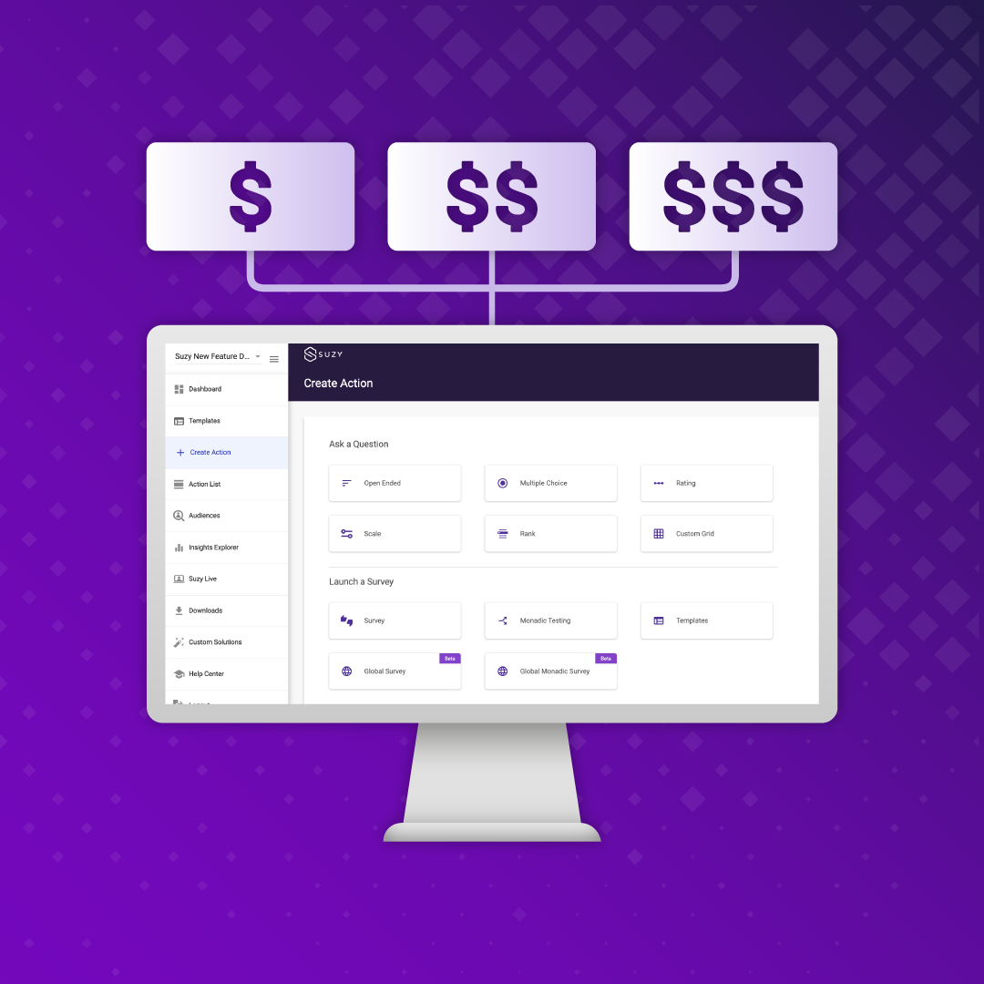 Uncover the optimal price point with price sensitivity survey questions ...