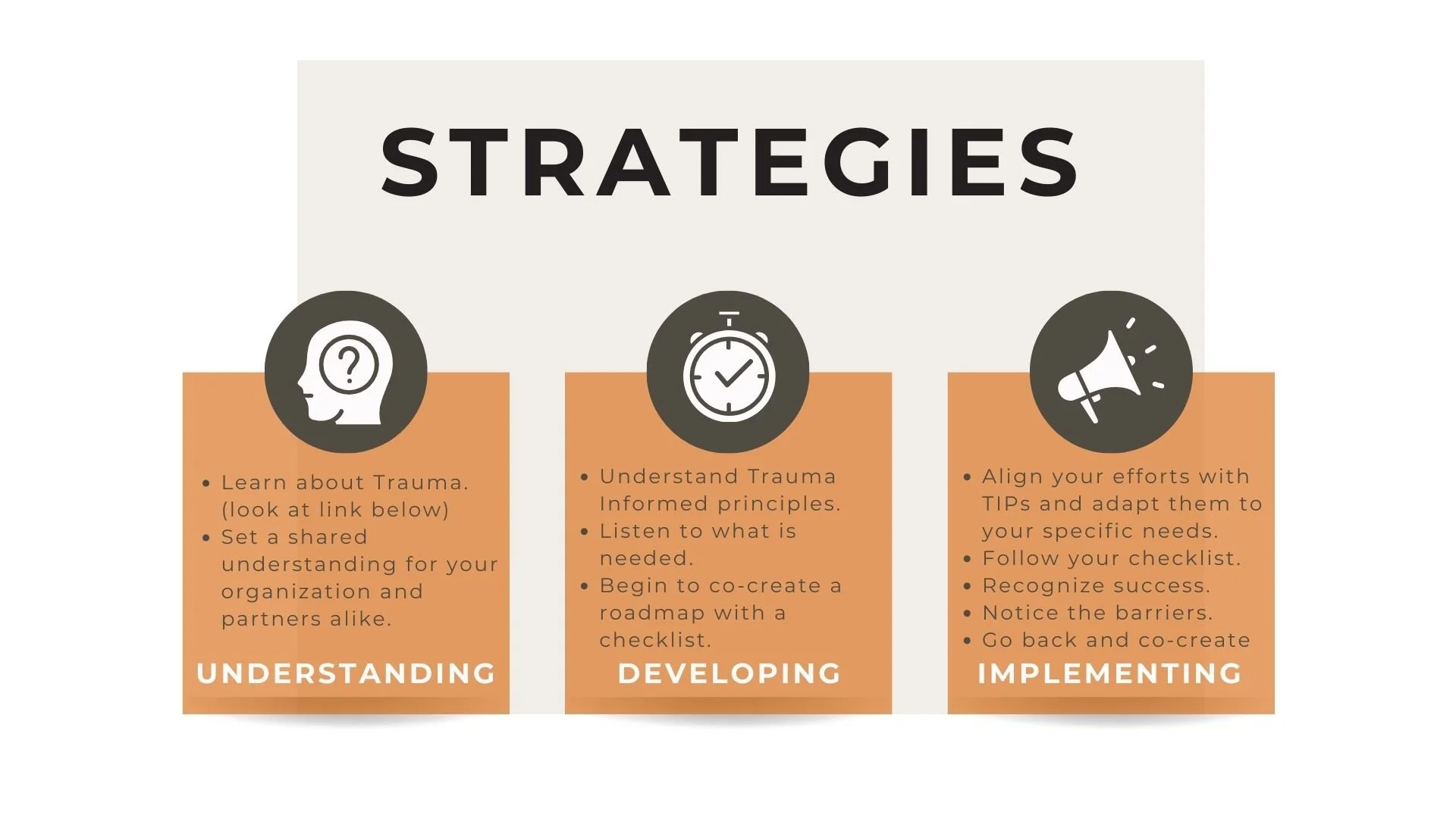 Trauma-Informed Principles in Practice — Families Thrive