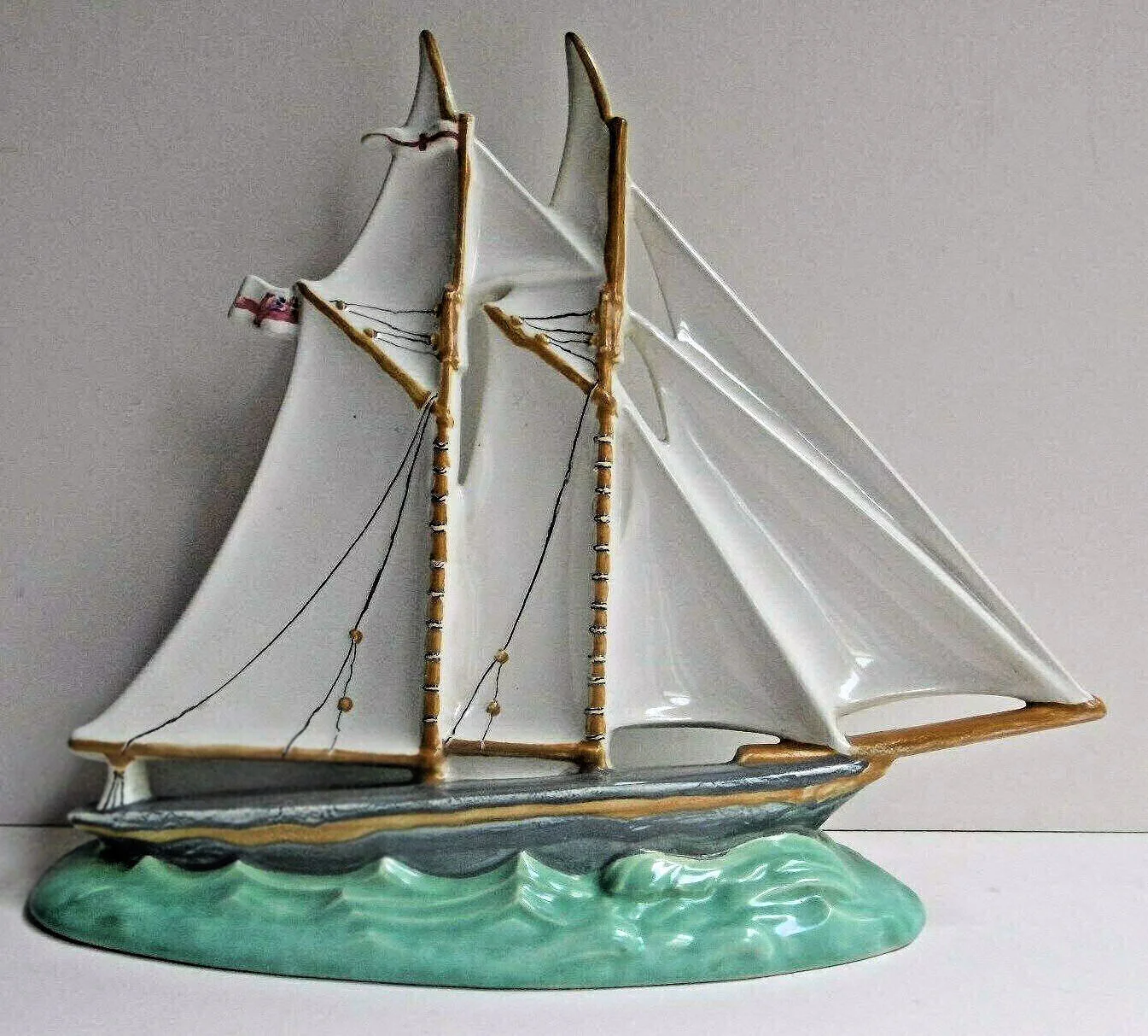 Blog — The Virtual Museum of Poole Pottery