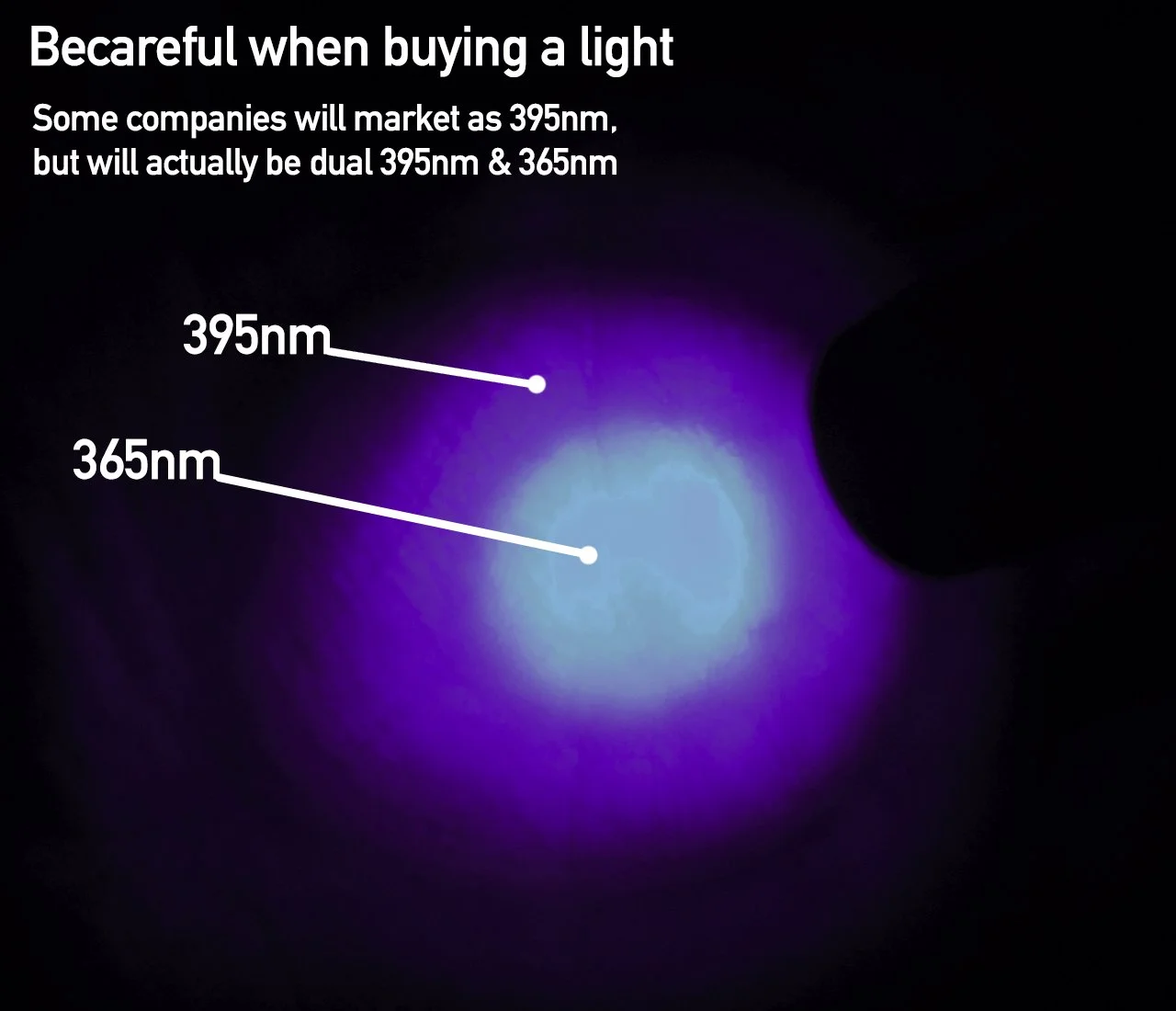 What Type of UV Light? — The Butterfly Babe