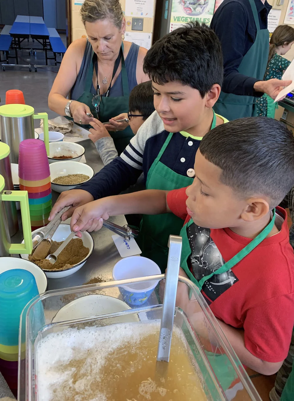 Grades 4/5 Edible Social Studies: Week 3 — The Breakfast Project
