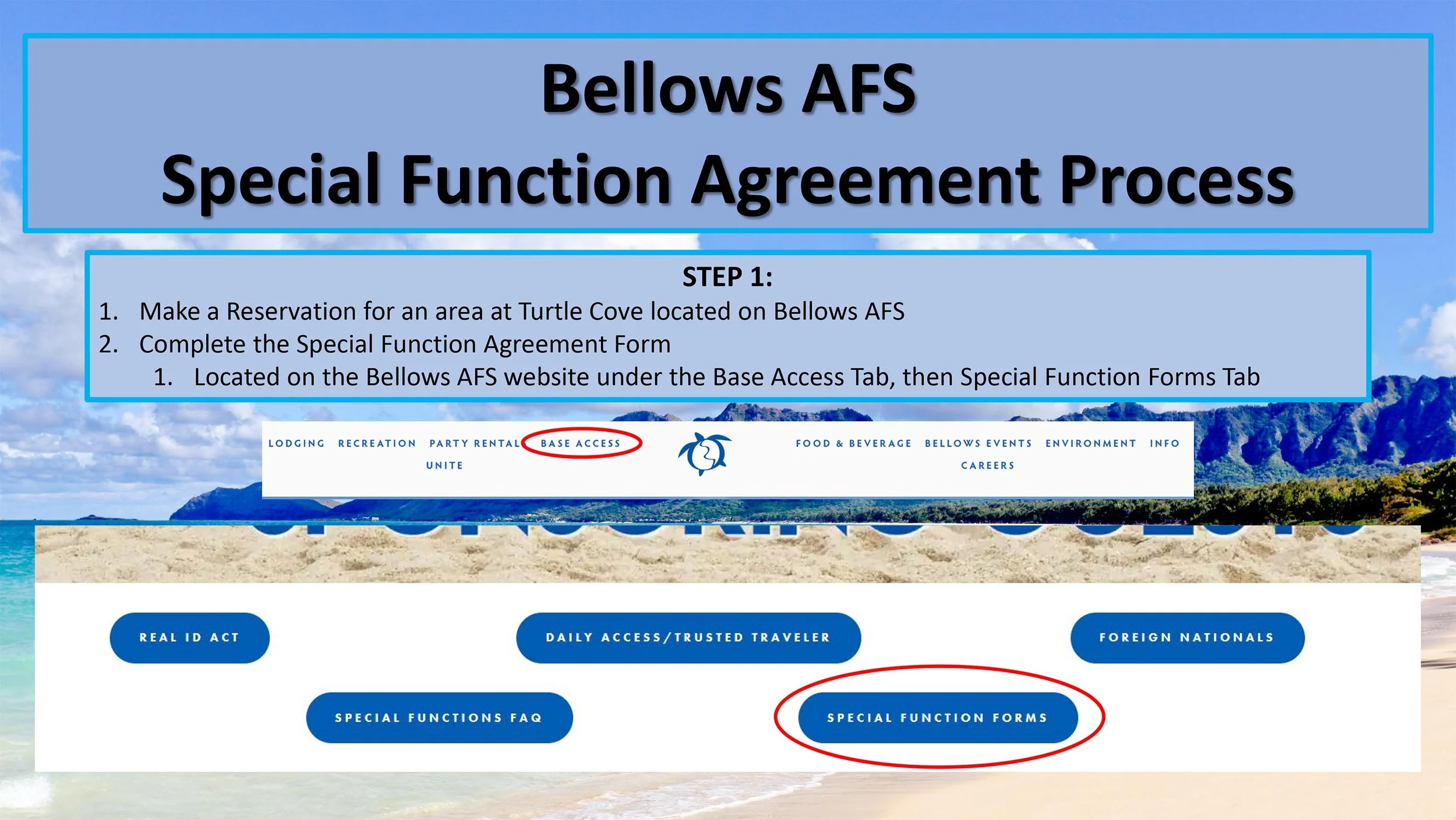 Checklist & Forms — Bellows Air Force Station