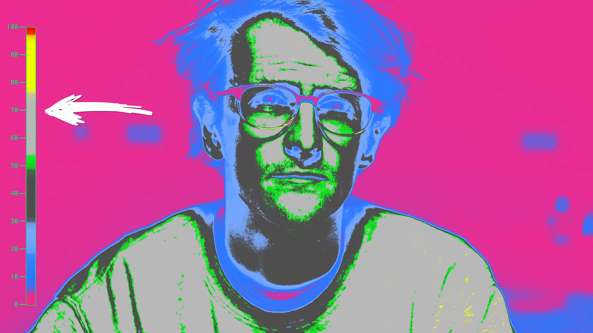 كيف تستخدم FALSE COLOR لضبط كمية الإضاءة الصحيحة في مشهدك - مدونة رديف