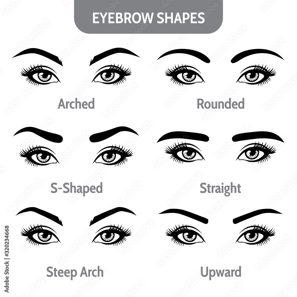 Eyebrow Shapes for Every Face: A Comprehensive Look at Flattering ...