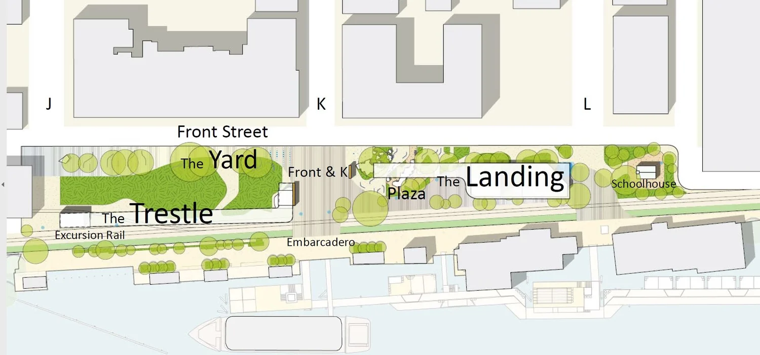 A Trestle, a Landing and a Yard. Big plans moving forward for ...