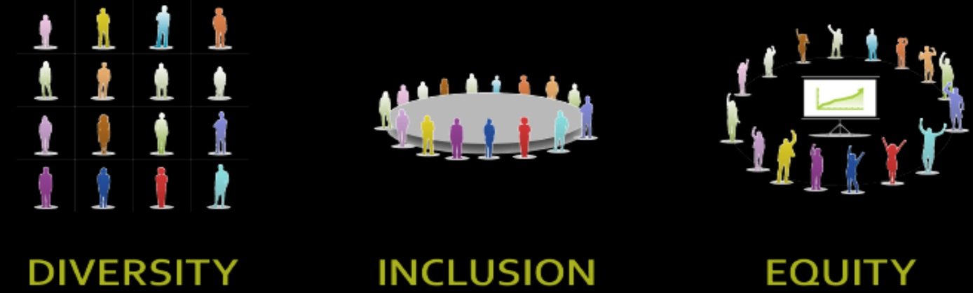 Sacramento city council unanimously adopt a mandatory diversity and ...