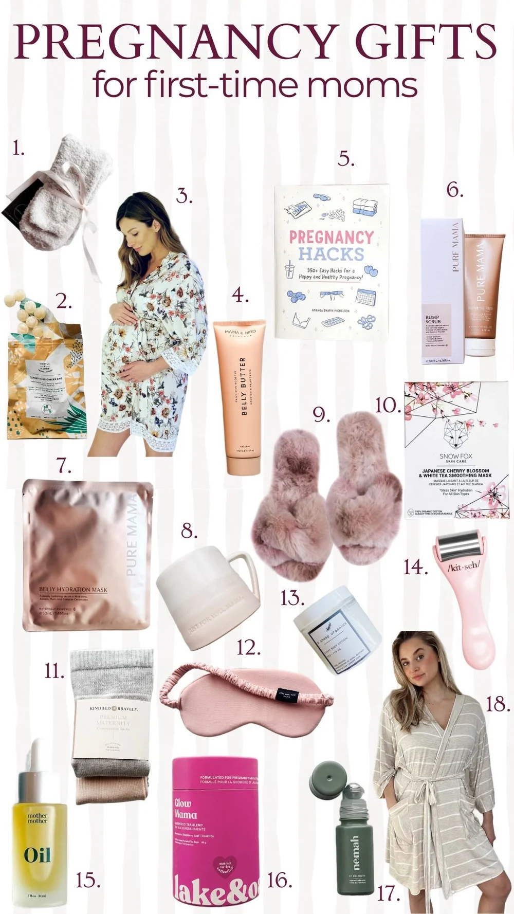 Pregnancy Gifts for First-Time Moms — NURTURED 9