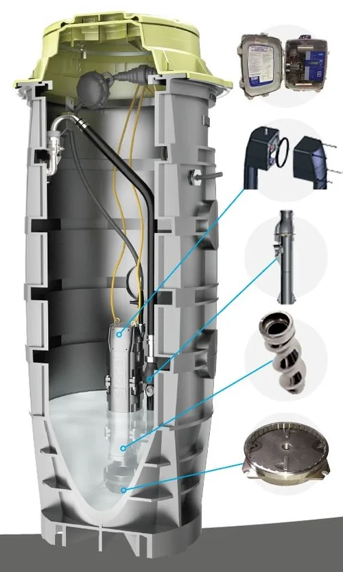 Pump Information — Ecoflow Pressure Sewer Specialists