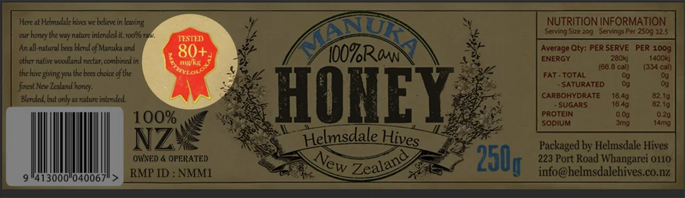 Understanding MG Ratings + Conversion Chart