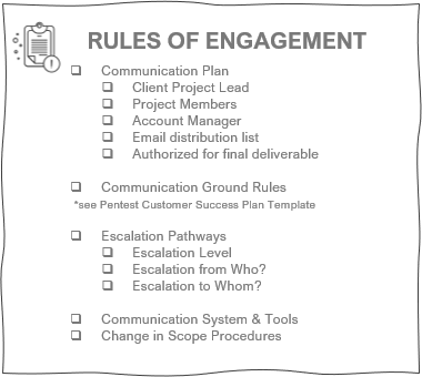 Penetration Testing Rules of Engagement — CyberSecurity Services