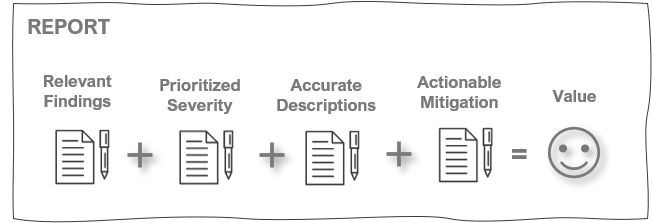 10 STEPS TO A USEFUL PENETRATION TEST REPORT — CyberSecurity Services