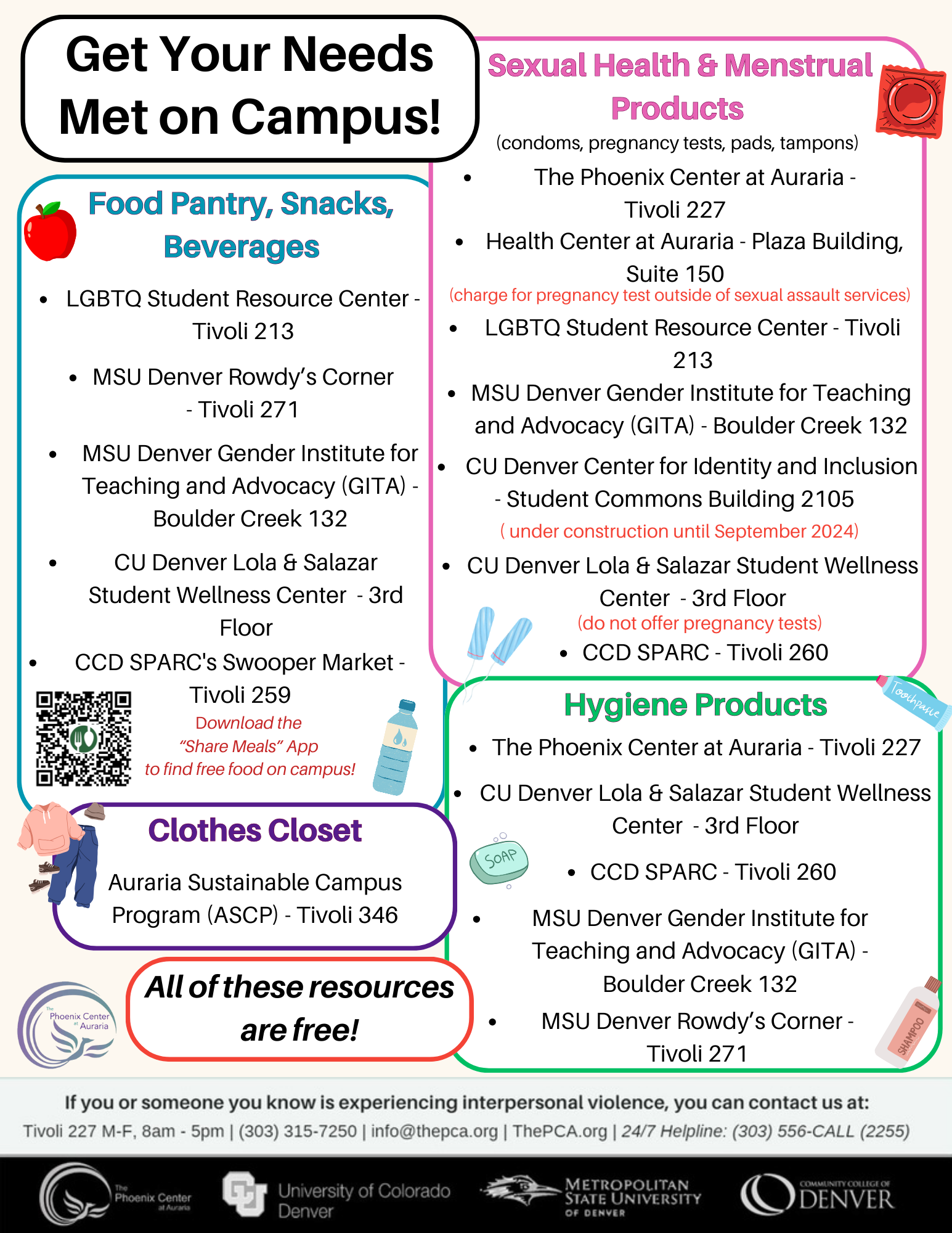 Current Bathroom Signs — The Phoenix Center at Auraria l Anschutz