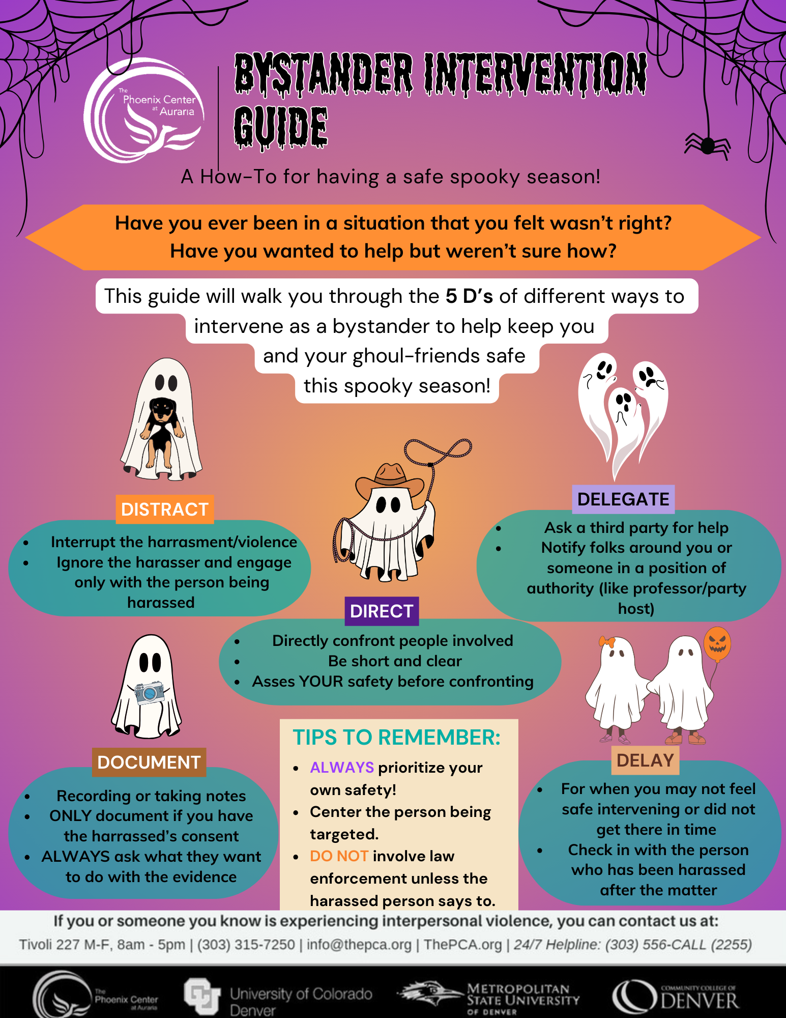 2024 Bathroom Signs — The Phoenix Center at Auraria l Anschutz