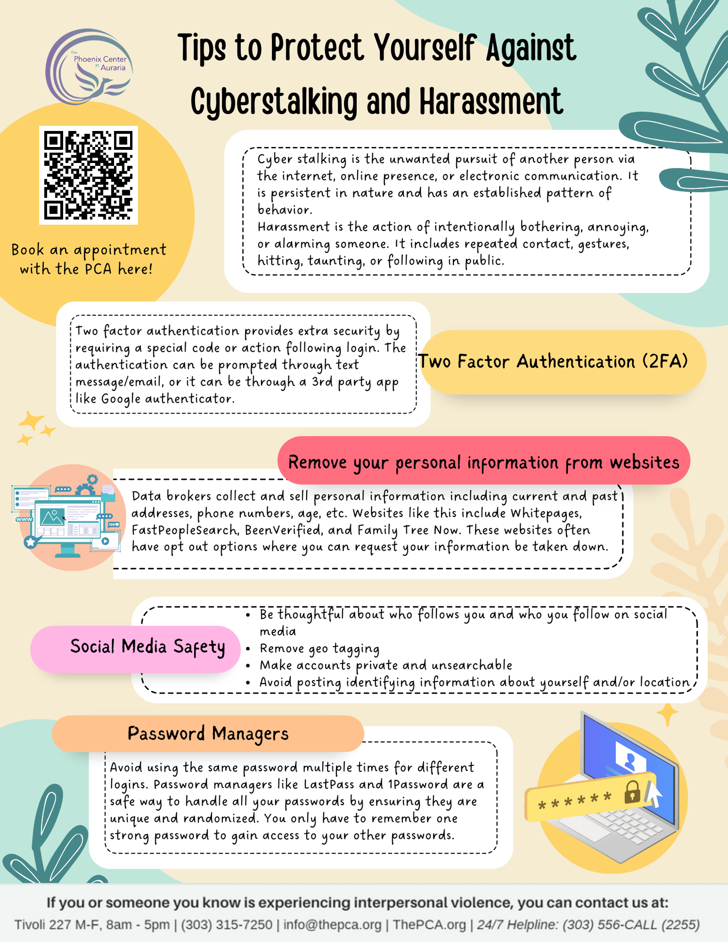 Current Bathroom Signs — The Phoenix Center at Auraria l Anschutz