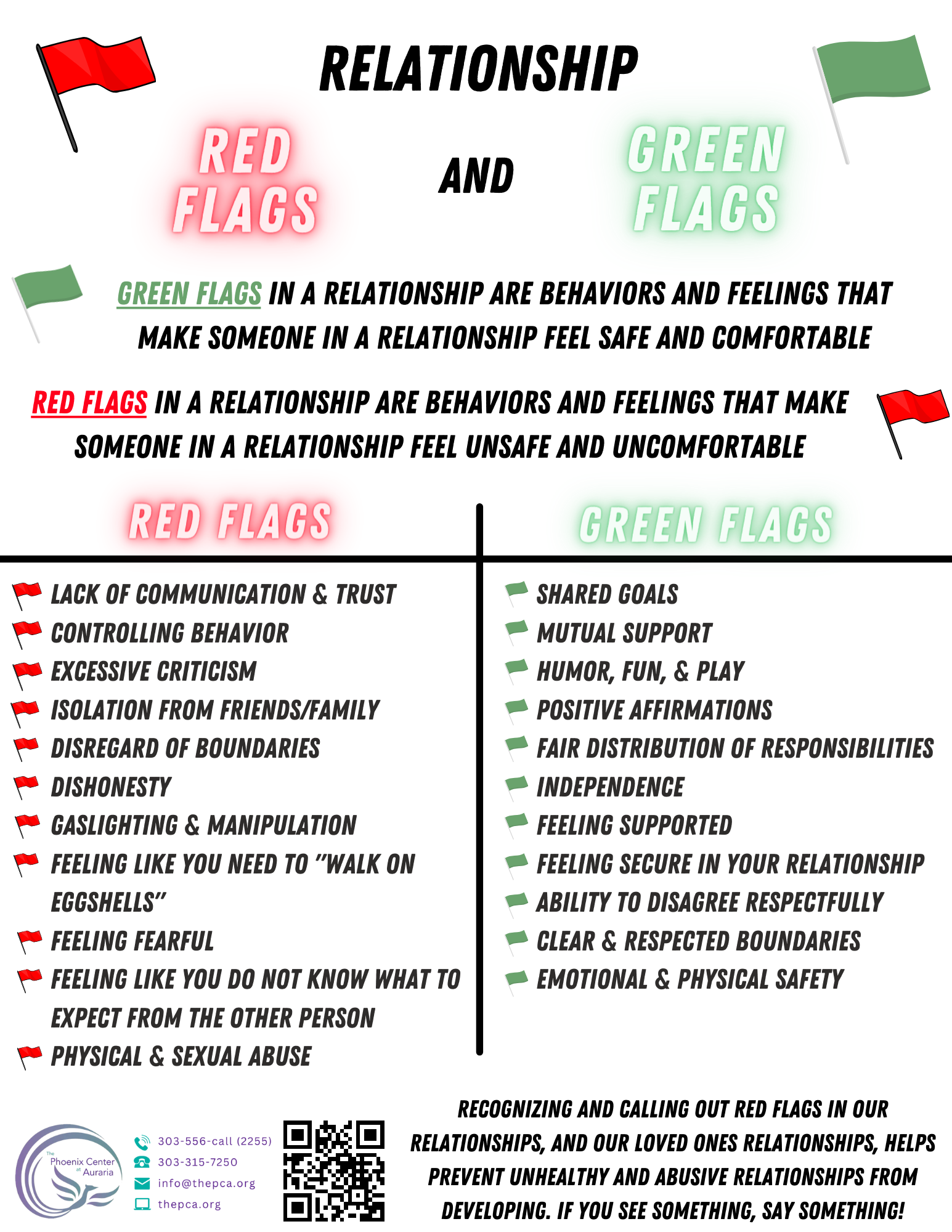 Unhealthy vs Abusive Relationships — The Phoenix Center at Auraria l ...