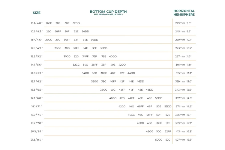 Bra Size Calculator — LilypaDesigns