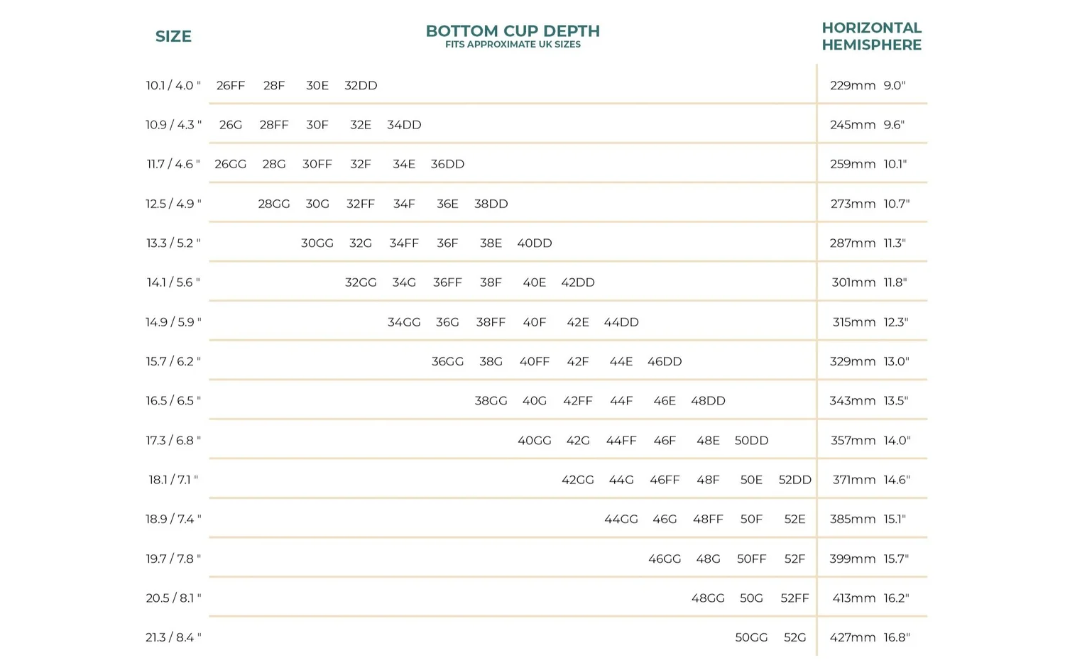 Marei Strapless Underwire Bra Pattern = DD-GG (PDF) — LilypaDesigns