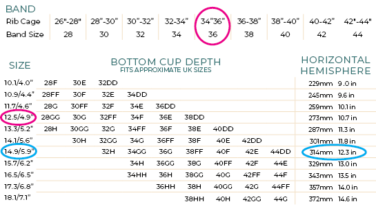 Sizing Suggestions for our Underwire Bra Patterns — LilypaDesigns