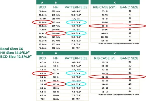 Sizing Suggestions - How to mix and match different size pattern pieces ...