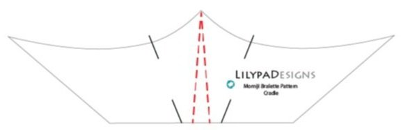 TUTORIAL - Round Belly Adjustment for Longline Bras — LilypaDesigns