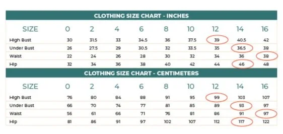 Grading Between Cup Sizes — LilypaDesigns
