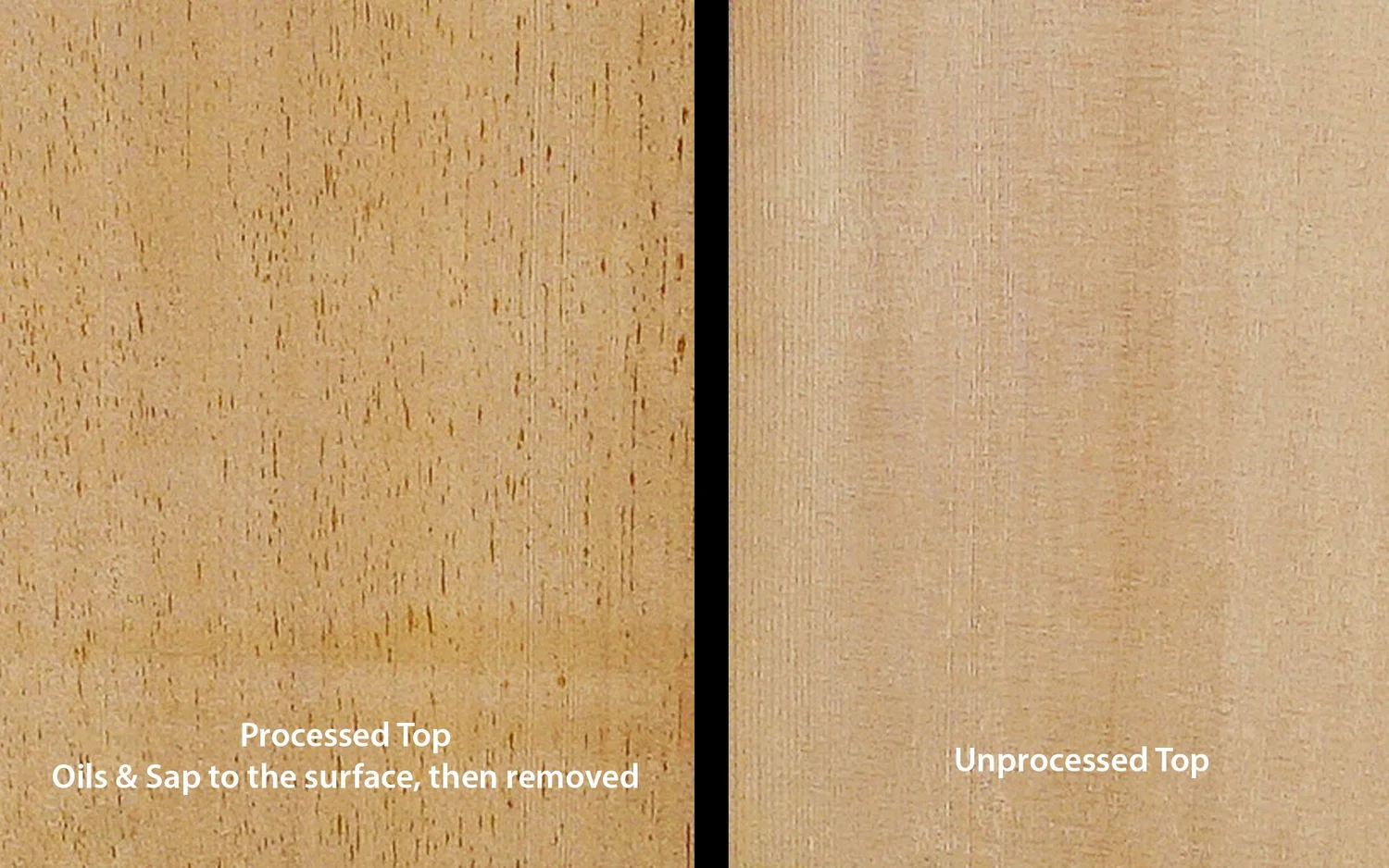 Kepma FC Mini 3/4 Size Models featuring Torrefied Solid Tops, Mahogany ...