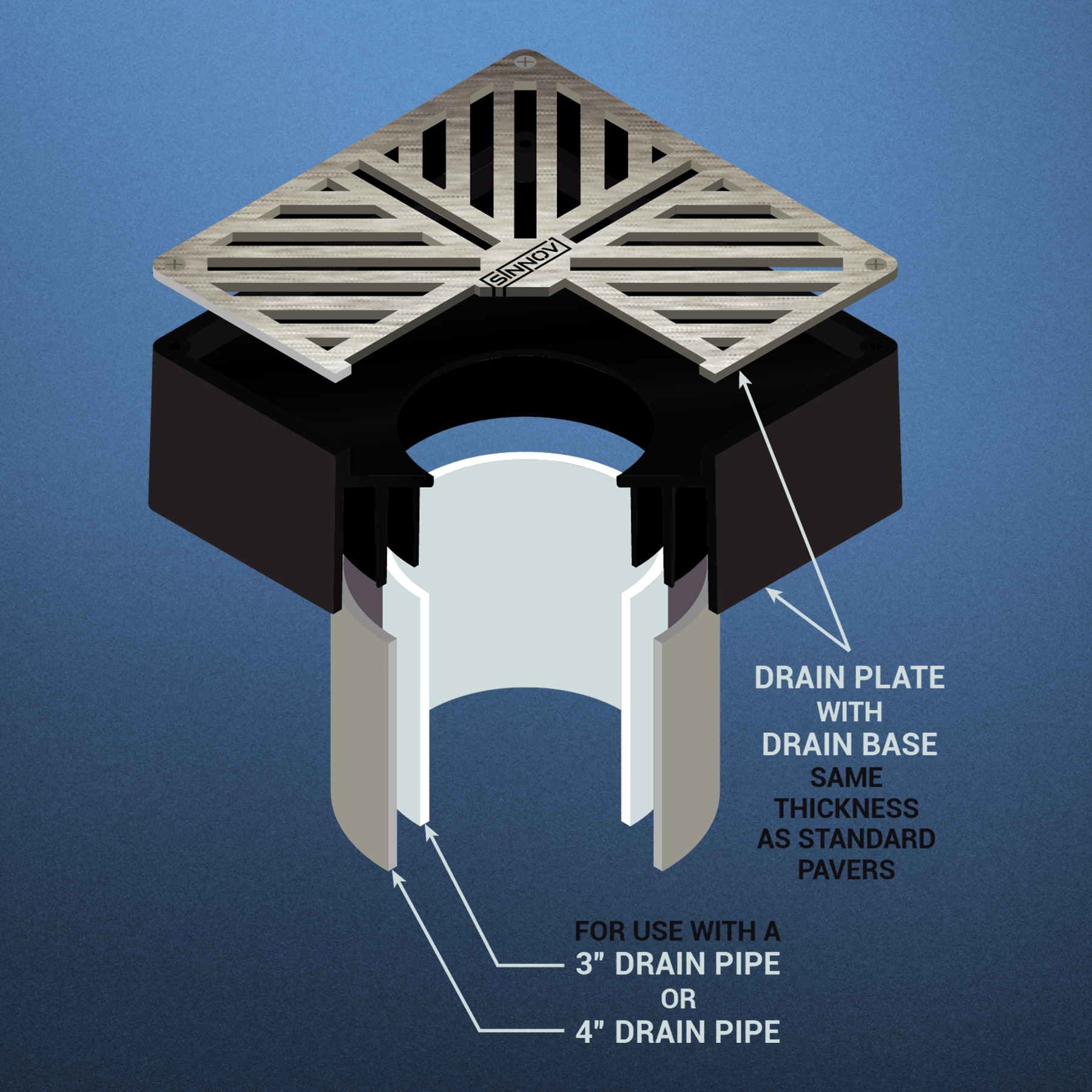 Paver Drain — Sinnov, Inc.