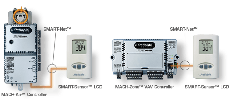 SMART-Sensor LCD — Ibis