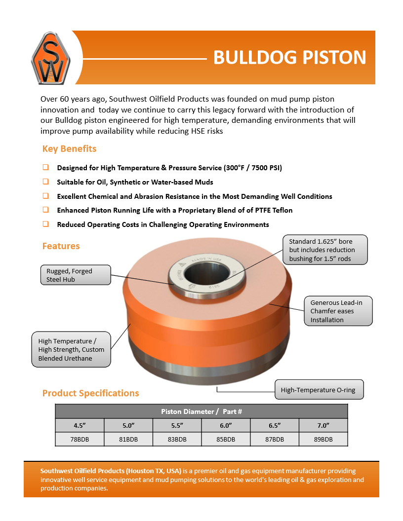Piston Information — Southwest Drilling Supplies Ltd.