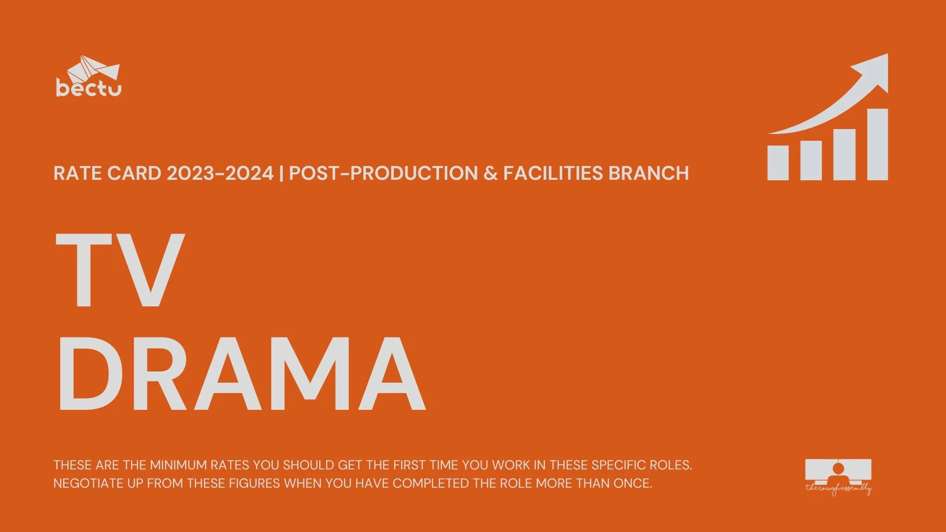 Rate Cards — The Rough Assembly