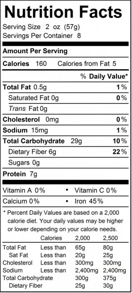 Macro Math Is Hard: Understanding Nutrition Labels & Calculating Macros ...