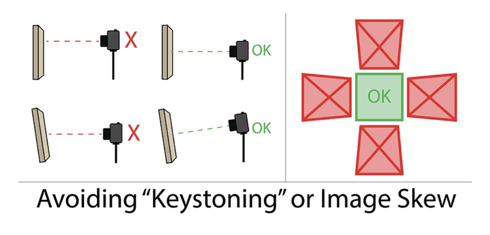 Tips on Photographing Your Artwork — Associated Artists of Pittsburgh