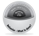 Biblical Worldview — The Bonhoeffer Project