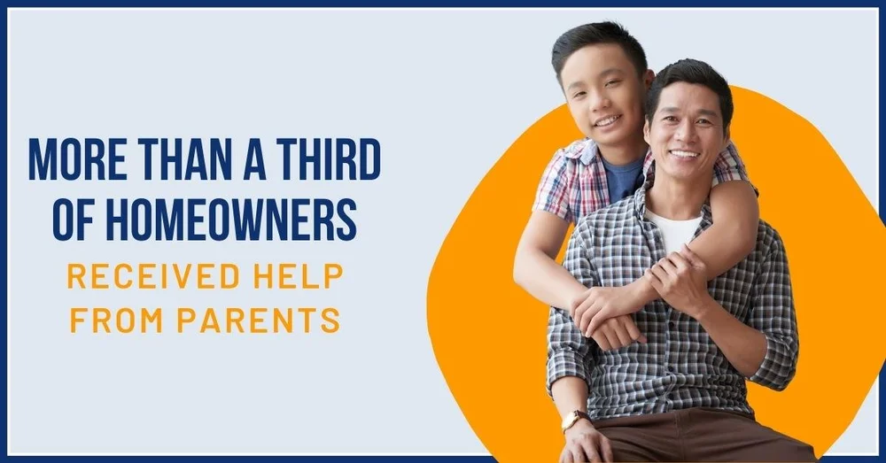 How to Become a Homeowner on a First-Time Buyer’s Budget — Team Bober