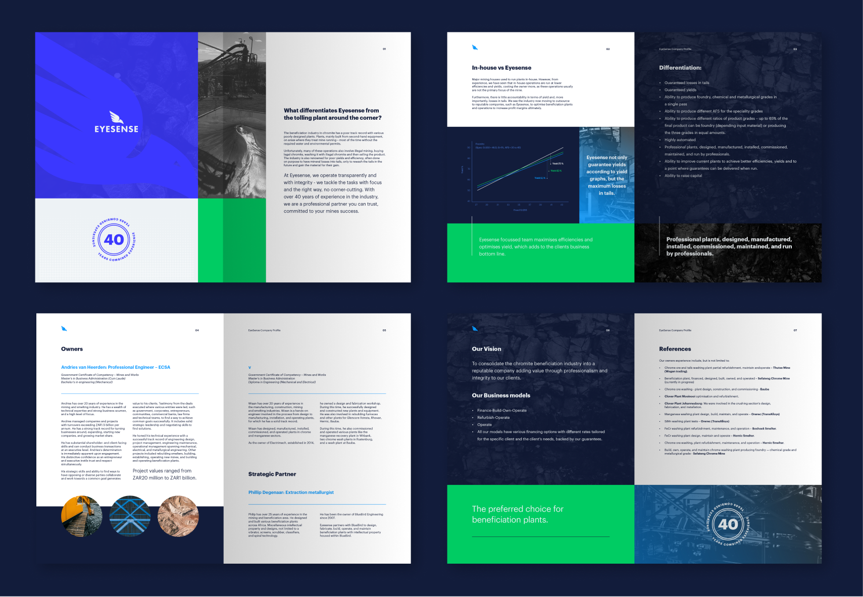 EyeSense — Black Khaki