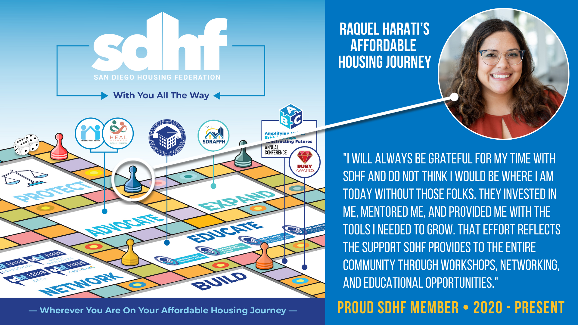 Raquel Harati’s Journey of Resilience and Impact - "With You All the ...