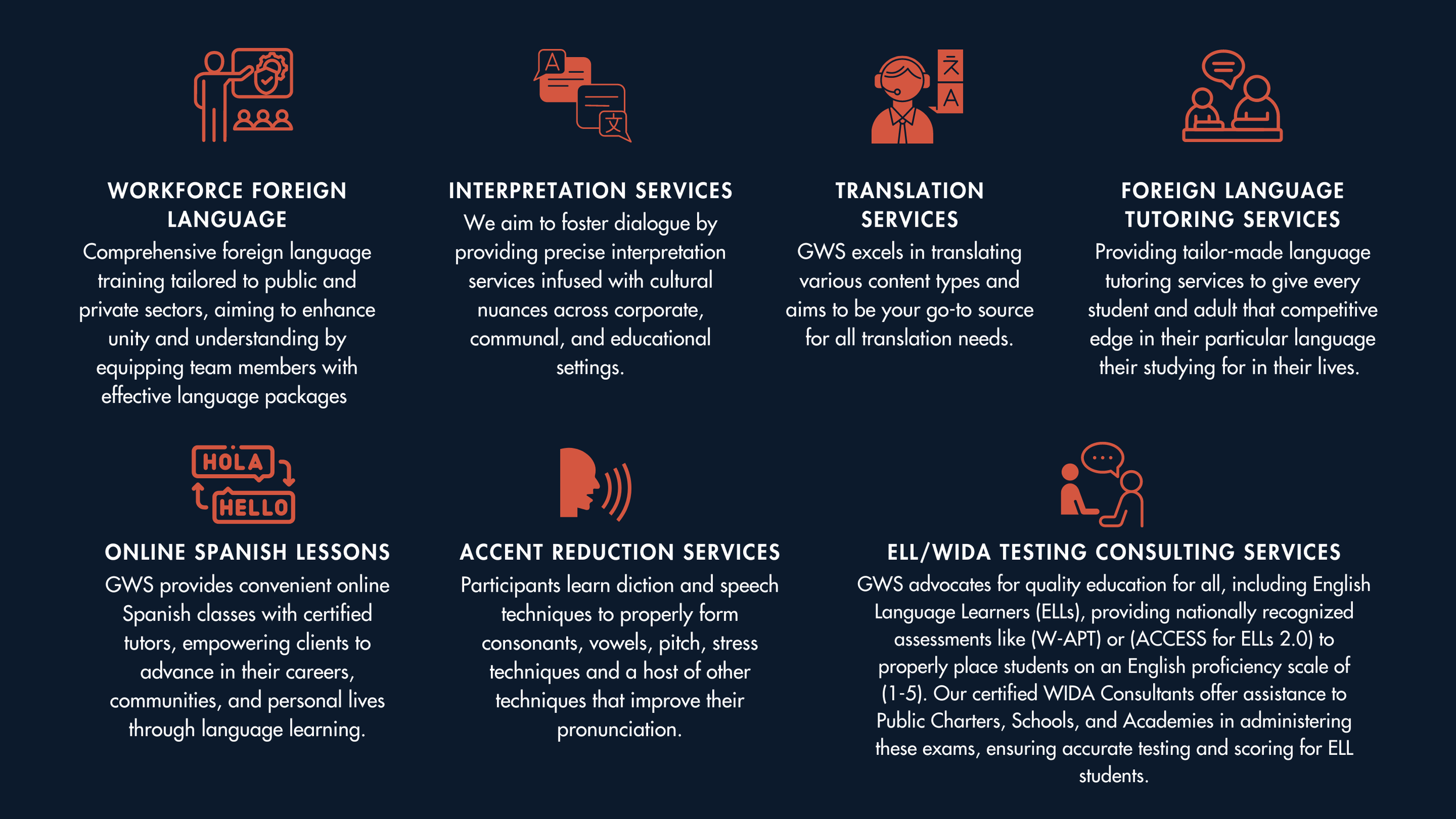 Global World Solutions, Inc.