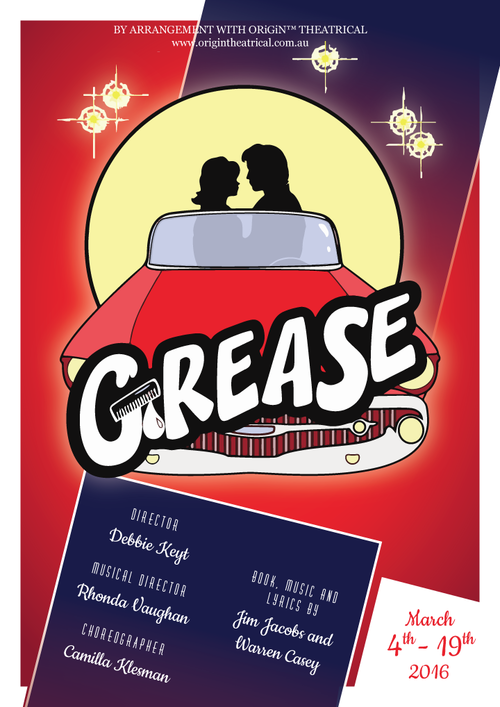 The Archives — Beaumaris Theatre Inc.